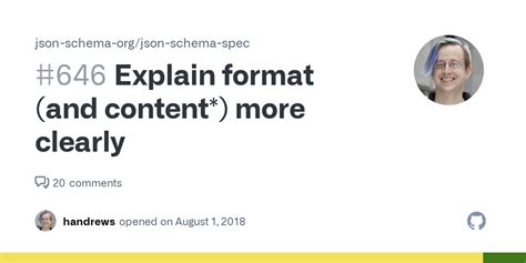 Explain Format And Content More Clearly Issue Json Schema Org Json Schema Spec GitHub