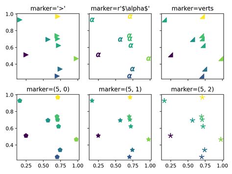 Marker Examples — Matplotlib 360 Documentation