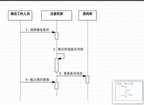头歌软件工程导论uml画图题 基于staruml 软件工程导论2025头歌 csdn博客