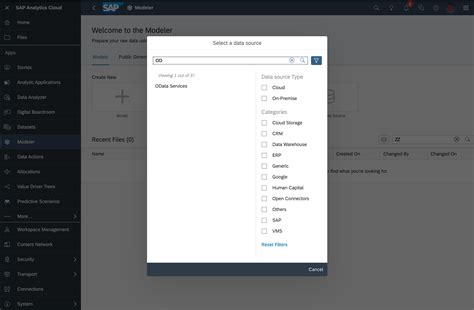 Using The Datasphere OData API With SAP Analytics SAP Community