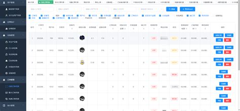 yuncharge充电桩系统开源源码，配套设备 小程序直接商用落地 云创智城 yuncitys的博客 csdn博客