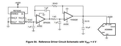 Ads8866 Reference Driver Circuit For Vref4v Data Converters Forum Data Converters Ti E2e