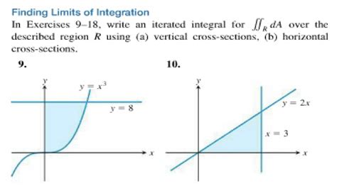 solved finding limits of integration in exercises 9 18