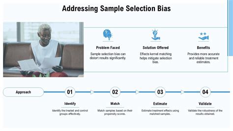 Effects Kernel Matching Ppt Designs Acp Ppt Presentation