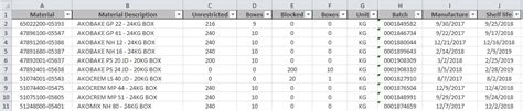 como usar de progresso para data de validade no excel fórum techtudo