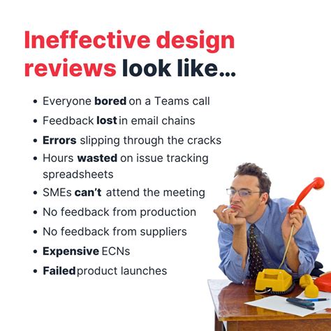 Colab Software On Linkedin Design Review Colab