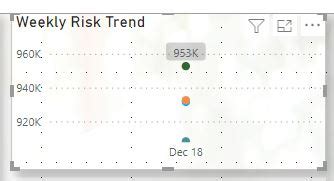 Measure To Ignore Page Level Filter Power BI Enterprise DNA Forum