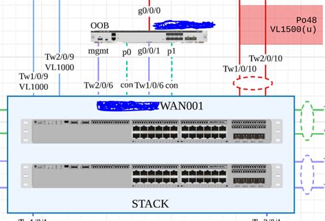 Isr 4431 Mgmt Interface Arp Issue Cisco Community