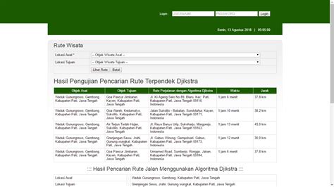 Download Aplikasi Algoritma Dijkstra Berbasis Web Ordodev