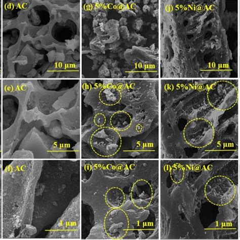 Modeling And Simulation Of Steam Methane Reforming Process With Unisim Download Scientific