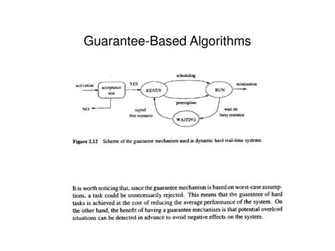 Ppt Scheduling Basic Concepts Ref Hard Real Time Computing Systems Giorgio Buttazzo Processes