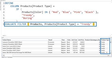 Overview Of The DAX Studio Keyword COLUMN Master Data Skills AI