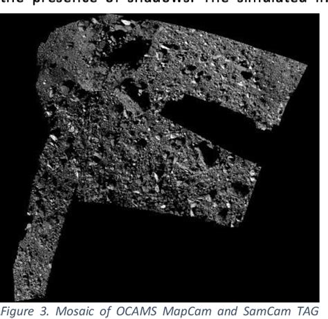 Figure From Control Of OSIRIS REx OTES Observations Using OCAMS TAG Images Semantic Scholar