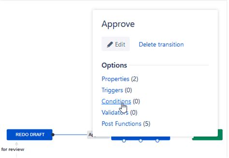 Everything You Need To Know About Jira Workflows Smartsheet