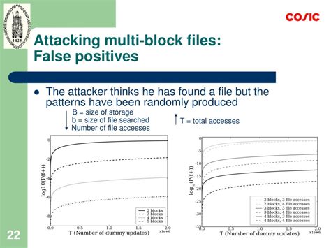 ppt steganographic file systems powerpoint presentation free download id 6994454