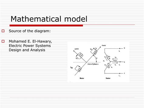 Ppt Presentation On Synchronous Machine Model Powerpoint Presentation Id428639