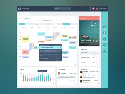 Dashboard Design Best User Dashboard Ui Examples