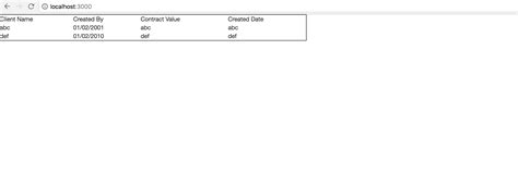 Html Not Able To Loop Table Rows In The Table Stack Overflow