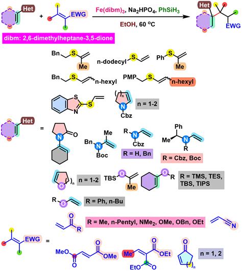 Baran Reductive Olefin Coupling Broc 化学空间 Chem Station