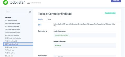 Spike API Connect LoopBack Integration Issue Loopbackio Loopback Next GitHub