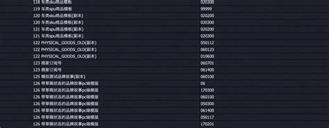 Odps Sql Transpose Column To Row Or Row To Column Alibaba Cloud Community