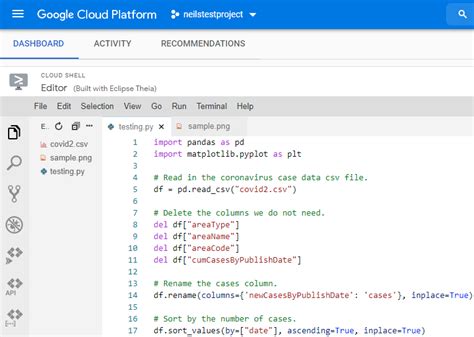 Experiments Plotting Charts With Python Google Cloud Platform Neil McNiven
