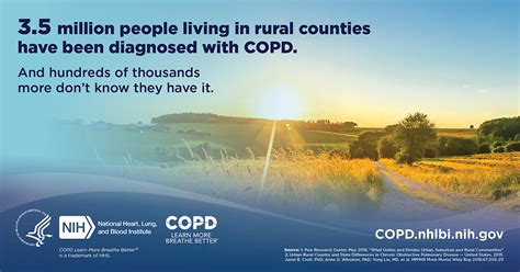 Diagnosing The Rural Copd Patient Ask About Symptoms Use Spirometry The Rural Monitor