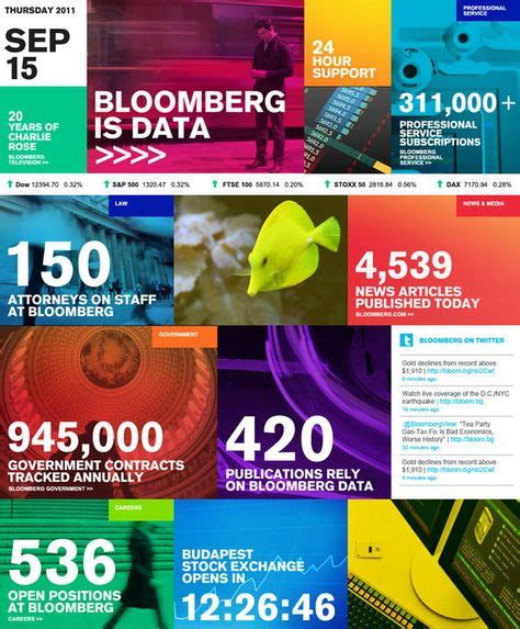 Top 10 Website Ui Design Ideas And Inspiration