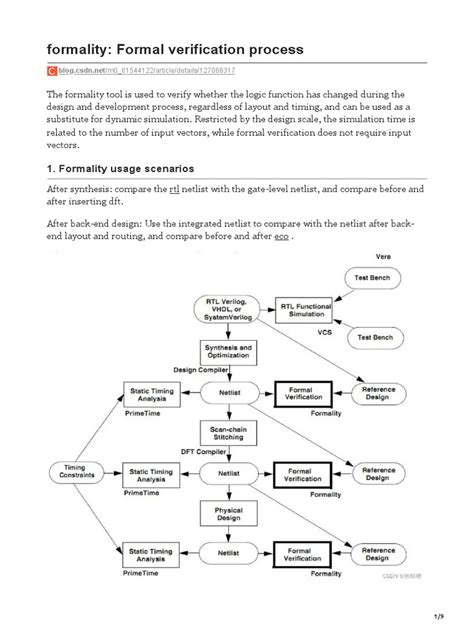 formality formal verification process pdf computer science