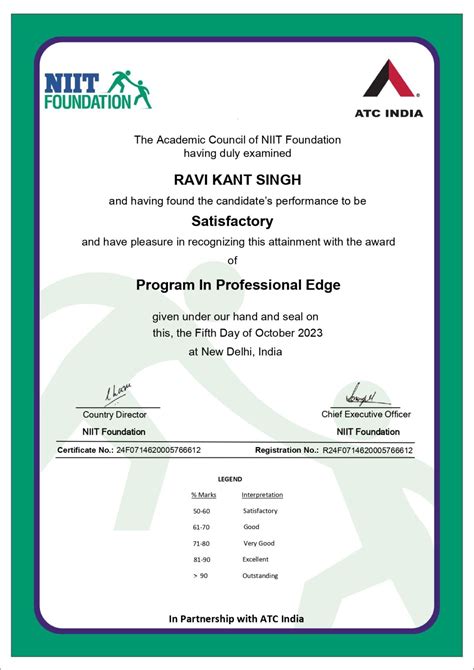 Ravikant Singh On Linkedin Professionaldevelopment Niitfoundation Professionaledge