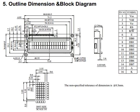 Rc1602b Biw Esx Datasheet Pdf 16x2 Lcd Raystar