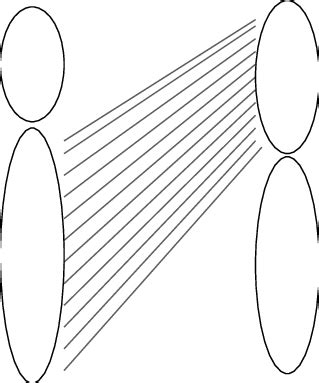 Every Vertex In A Is Adjacent Every Vertex In N Y B Except Possibly Download Scientific