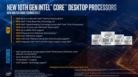 Intel Announces 10th Gen Core S-Series CPUs, Led By The Core i9 10900K ...