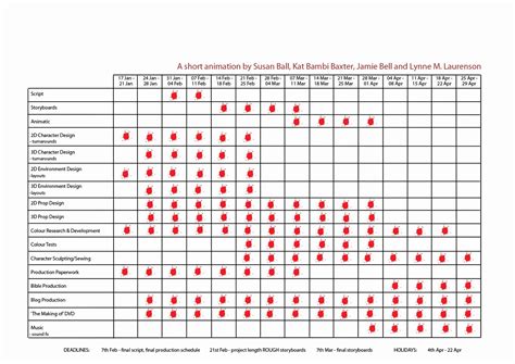 Production Scheduling Excel Template Shooters Journal