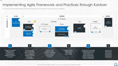 Service Management Framework PowerPoint Templates Slides And Graphics