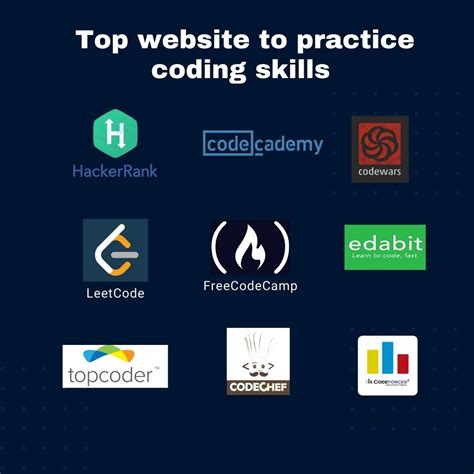 Vijak On Linkedin Programming Coding Webdevelopment Javascript