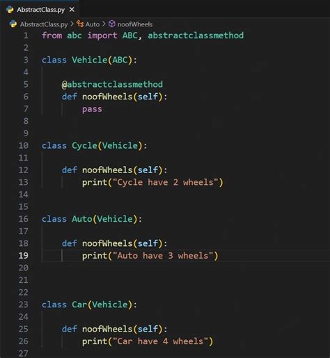 abstract class in python by default python does not provide abstract… aniruddha sangule