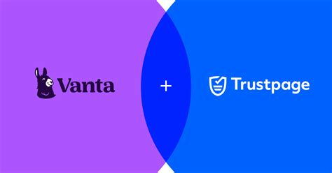 Questionnaire Automation Complete Security Questionnaires In Minutes