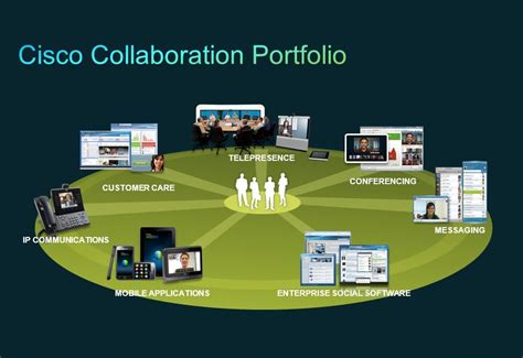 Cisco Partners Of Globo Logic To Supply Products And Solutions