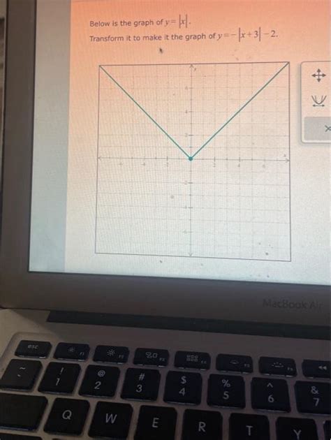 solved below is the graph of y ∣x∣ transform it to make it