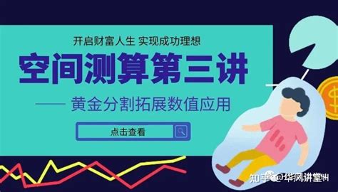 学习笔记《黄金分割的拓展数值应用》课程要点 知乎