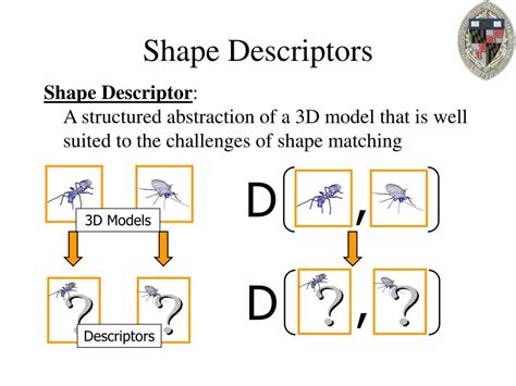 Ppt Shape Analysis And Retrieval Powerpoint Presentation Free Download Id637347