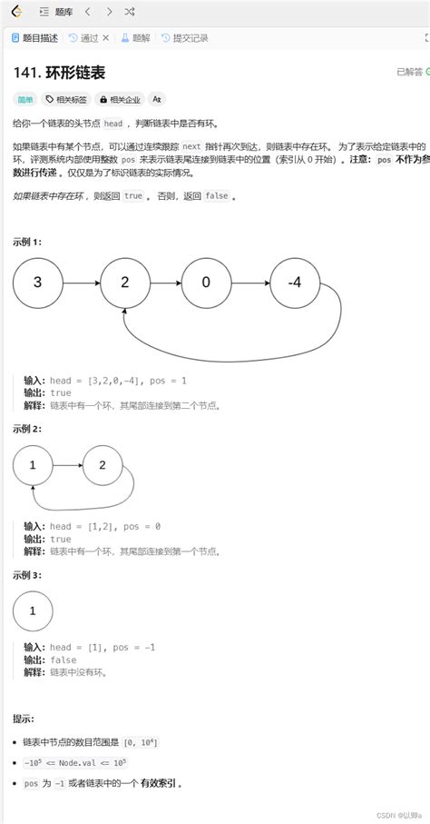 c语言 数据结构——每日一题（环形链表） csdn博客