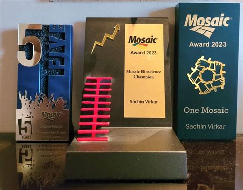 Sachin Virkar On Linkedin Mosaic Awards Achievements Milestone Gratitude