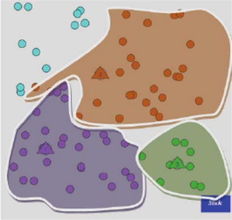 Sensor Nodes Charged By Actor Nodes In A Network Wherein The Sink Is Download Scientific