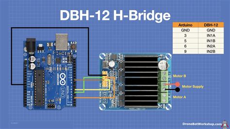 H Bridge Schematic 12 Volt
