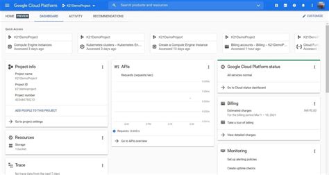 Google Cloud Platform Console Walkthrough Cloud Training