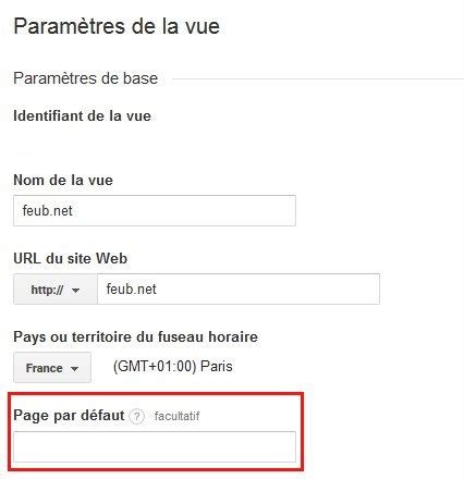 Google Analytics Ajoute Index Php En Fin D