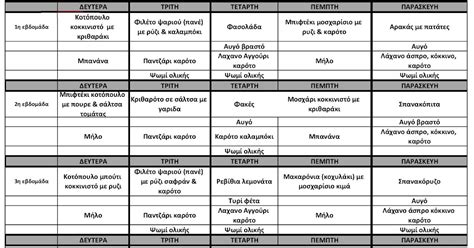 ΣΥΛΛΟΓΟΣ ΓΟΝΕΩΝ And ΚΗΔΕΜΟΝΩΝ 6ου ΔΗΜΟΤΙΚΟΥ ΝΕΑΣ ΙΩΝΙΑΣ ΑΤΤΙΚΗΣ ΠΕΤΡΙΝΟ