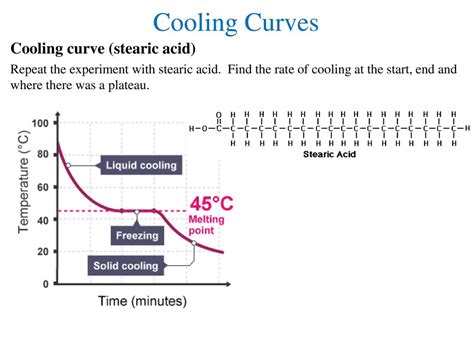 Cooling Curves Aim Investigate Cooling Of Different Substances And Use